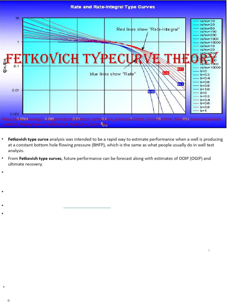 Fetkovich Typecurve Theory | PDF | Exponential Function | Equations
