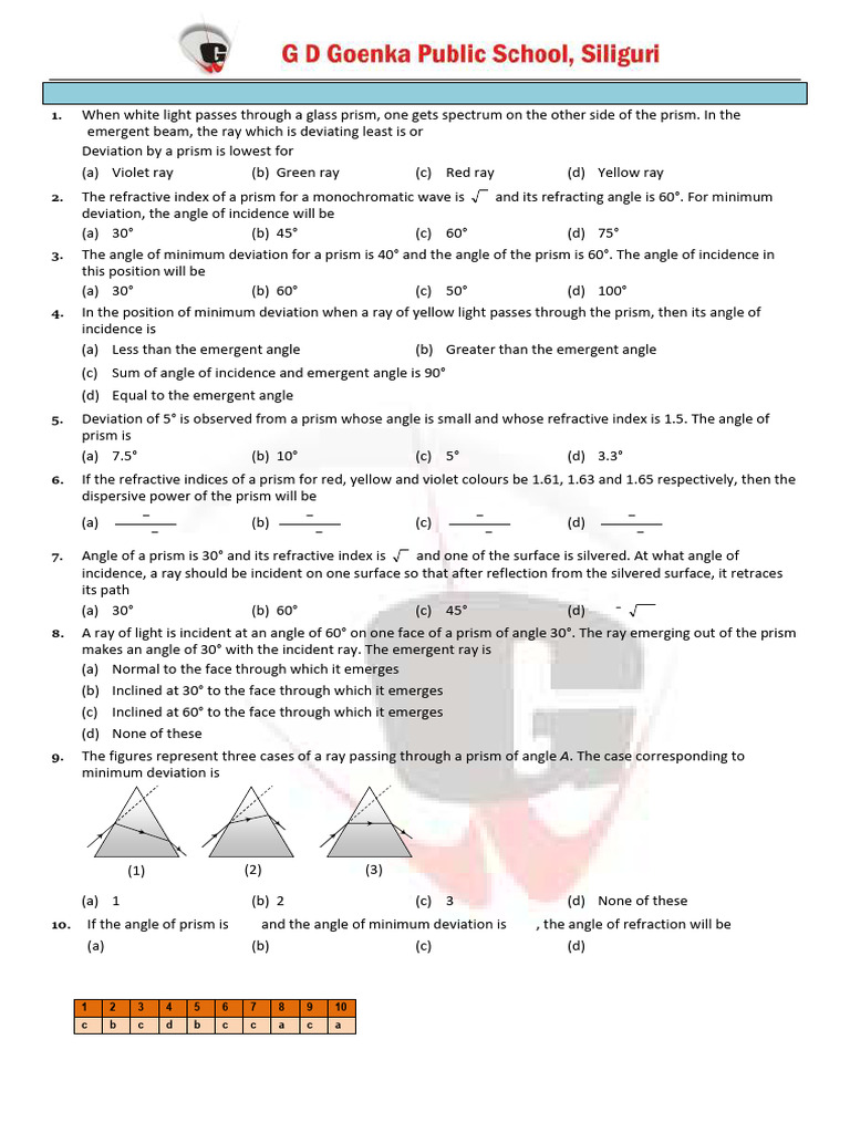 4 Prism Theory & Dispersion of Light | PDF | Refraction | Refractive Index