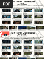 Animal Farm - Old Major Speech Analysis | PDF | Chicken