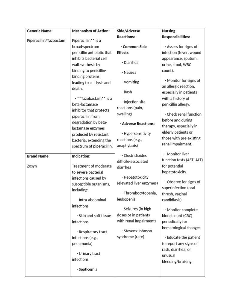 Calprem Side Effects and Uses | PDF | Diseases And Disorders | Clinical ...