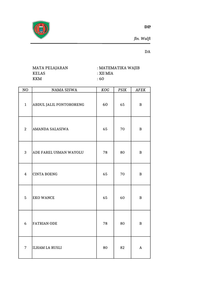 Nilai Raport Matematika Kelas Xii Mia | PDF