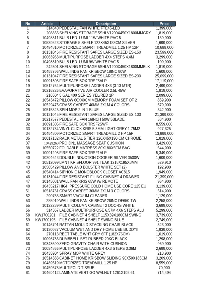Weekly Order Week 3 | PDF