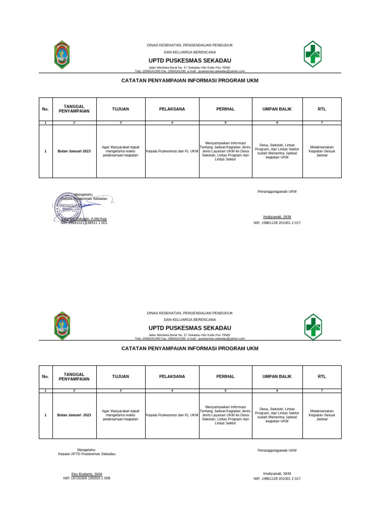 Ruk, Rpk, Rpkb Promkes | PDF