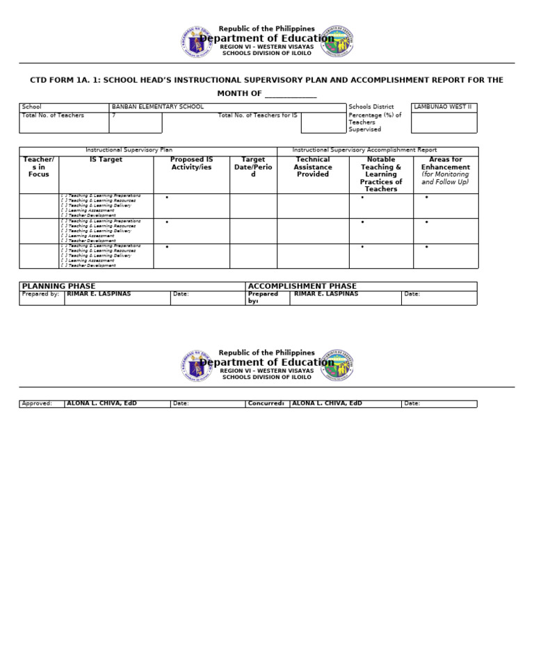 CTD FORM 1A. Supervisory (Plan | PDF | Learning | Behavior Modification
