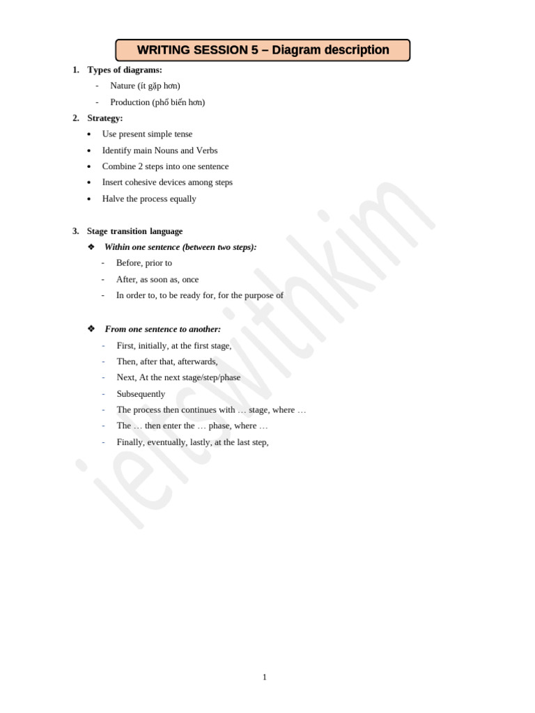 Writing S5 - Handout | PDF