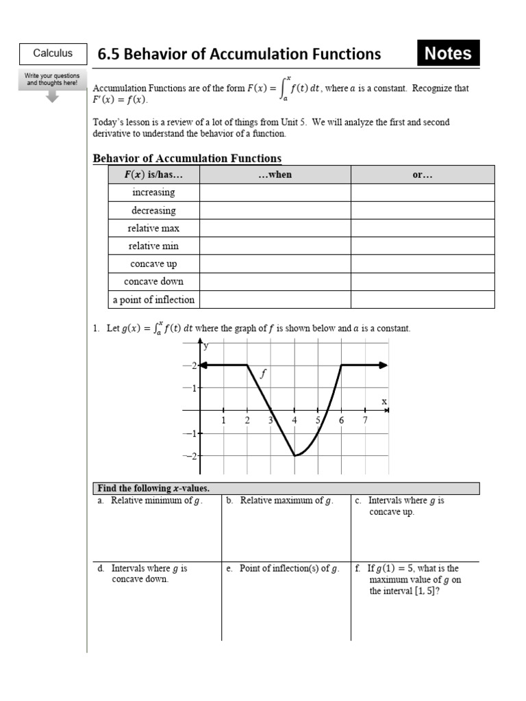 HW 28 - Behavior of Accumulation Function | PDF | Function (Mathematics) | Applied Mathematics