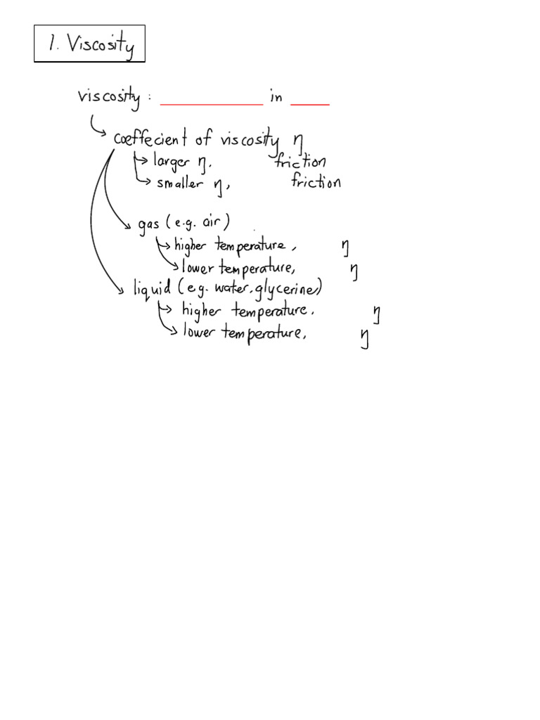 9 Note Chapter 2A.3,4 Class | PDF | Viscosity | Drag (Physics)