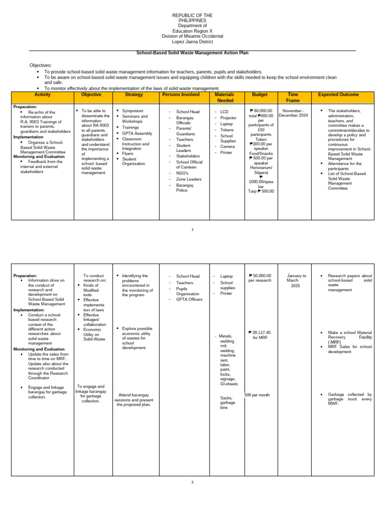Solid Waste Management Action Plan | PDF