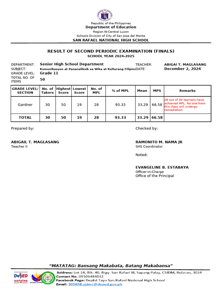 Komunikasyon - MPS - Quarter 2 | PDF