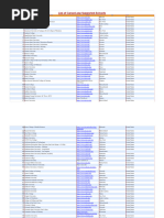 SUNY Campuses Map Overview | PDF