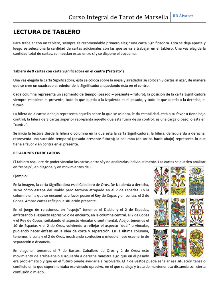 Lectura de Tablero - 095537 | PDF