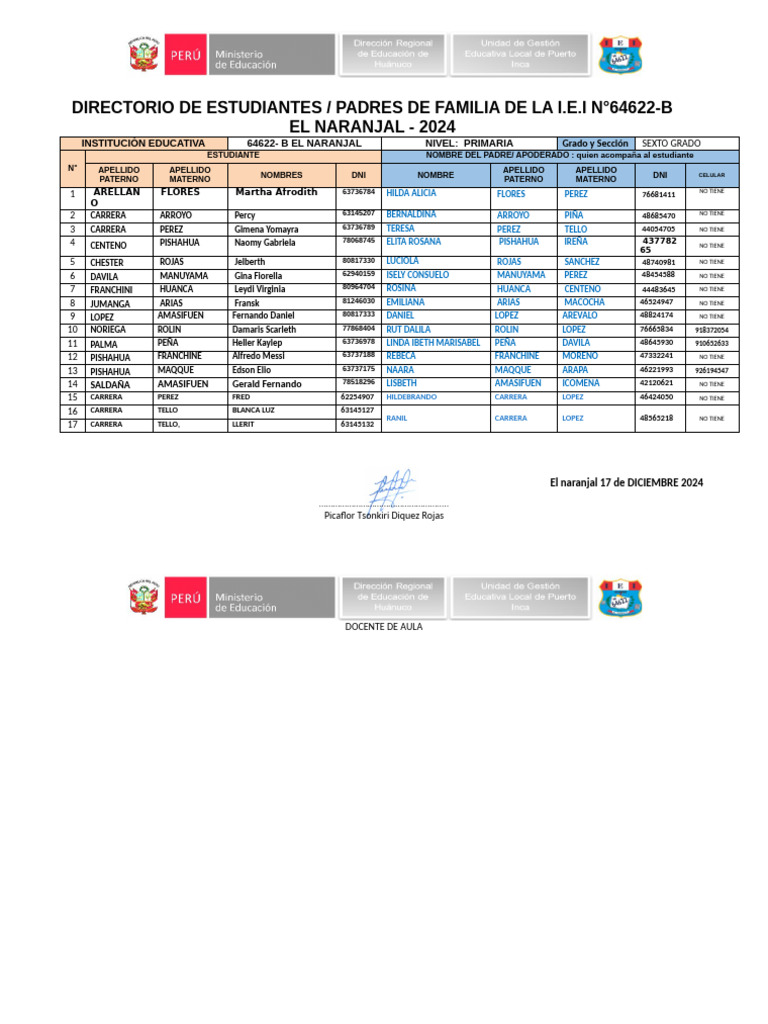 Directorio de Padres y Estudiantes 2024 Sexto Tsonkiri | PDF