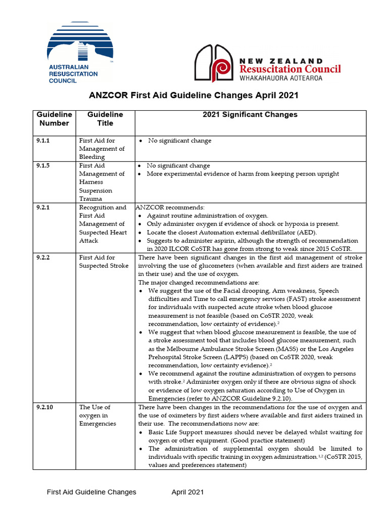 First-Aid-and-Specific-Emergencies-all-Guidelines | PDF | Spinal Cord ...