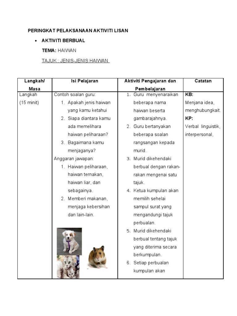 Aktiviti Berbual, Bercerita N Berlakon | PDF