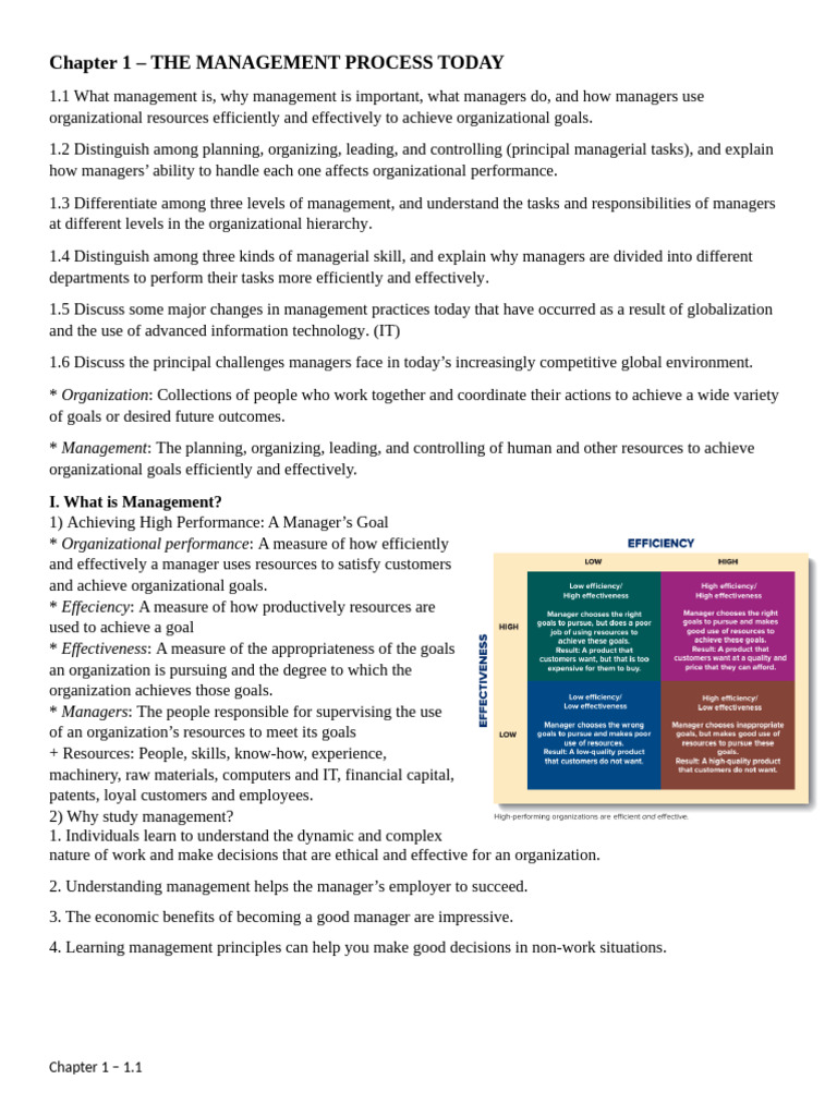 Management Essentials for Leaders | PDF | Organizational Culture | Goal