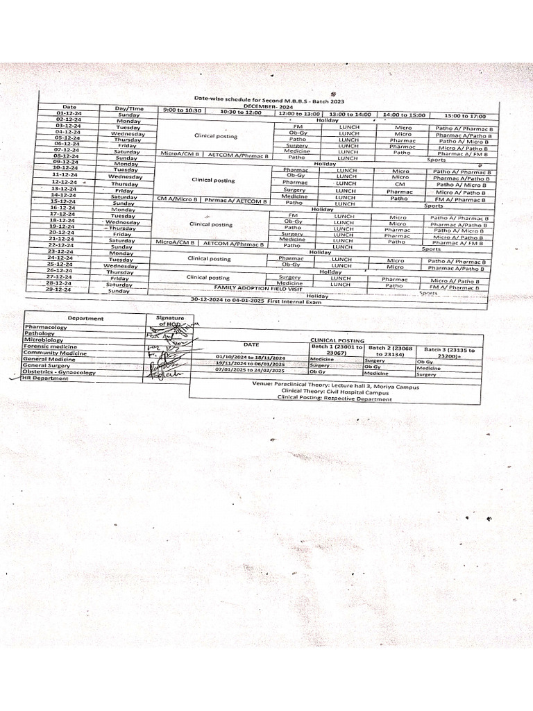 Batch 2023 - SY MBBS. Dec 2024 Teaching Schedule | PDF