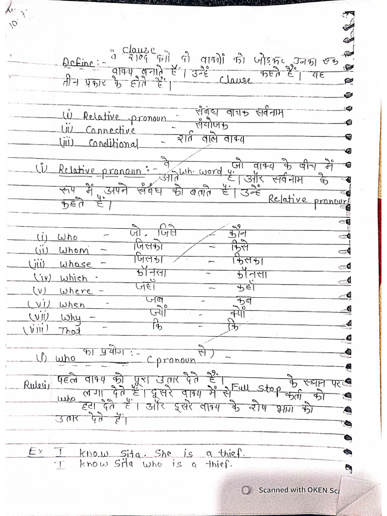 English Grammar | PDF