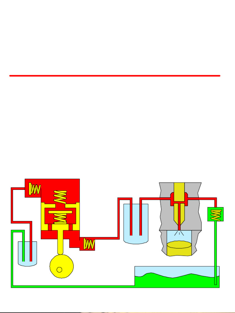 M.U.I | PDF