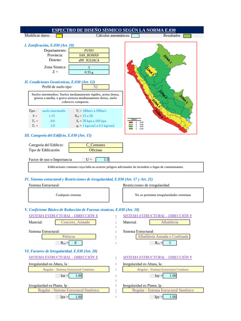 53 Espectro de Diseno e 030 | PDF | Diseño arquitectonico | Arquitectura