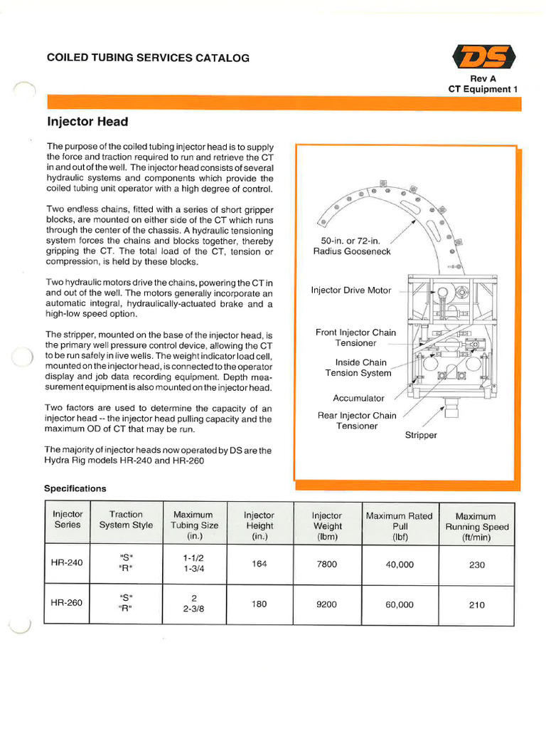 CT Equipment Catalogue | PDF
