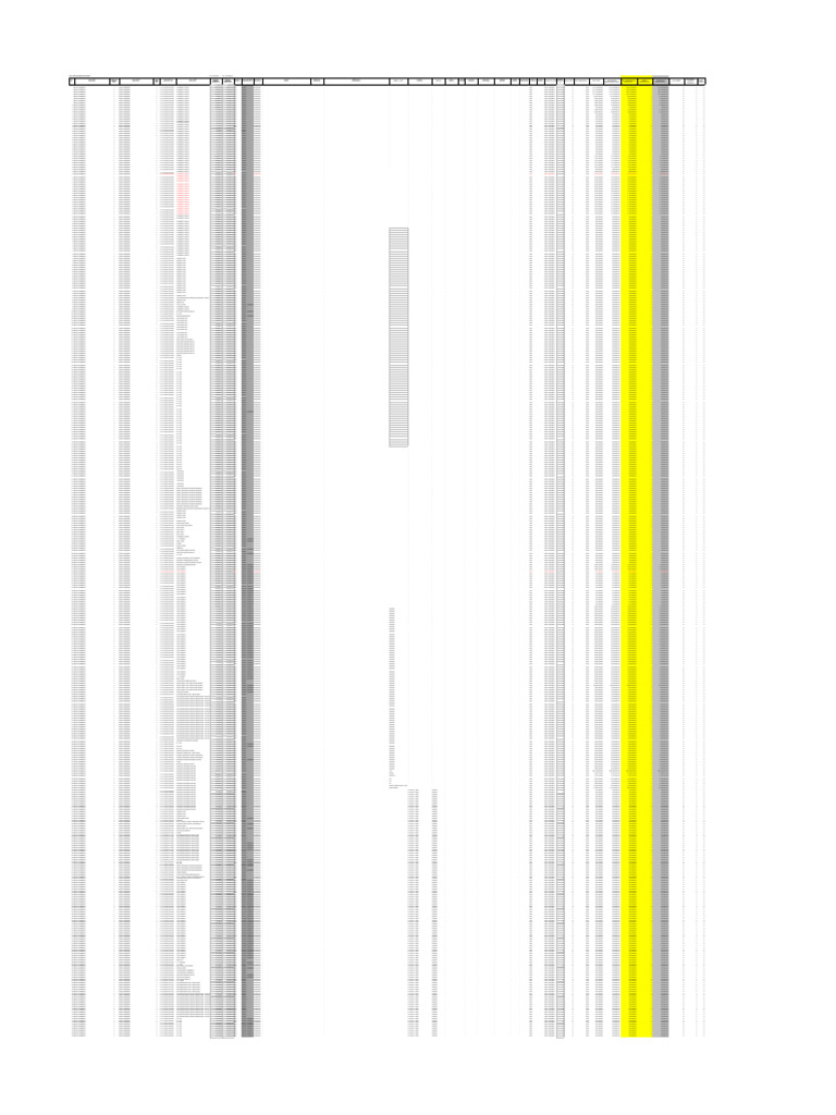 Database RSUD 2022 Dan 2023-2 | PDF