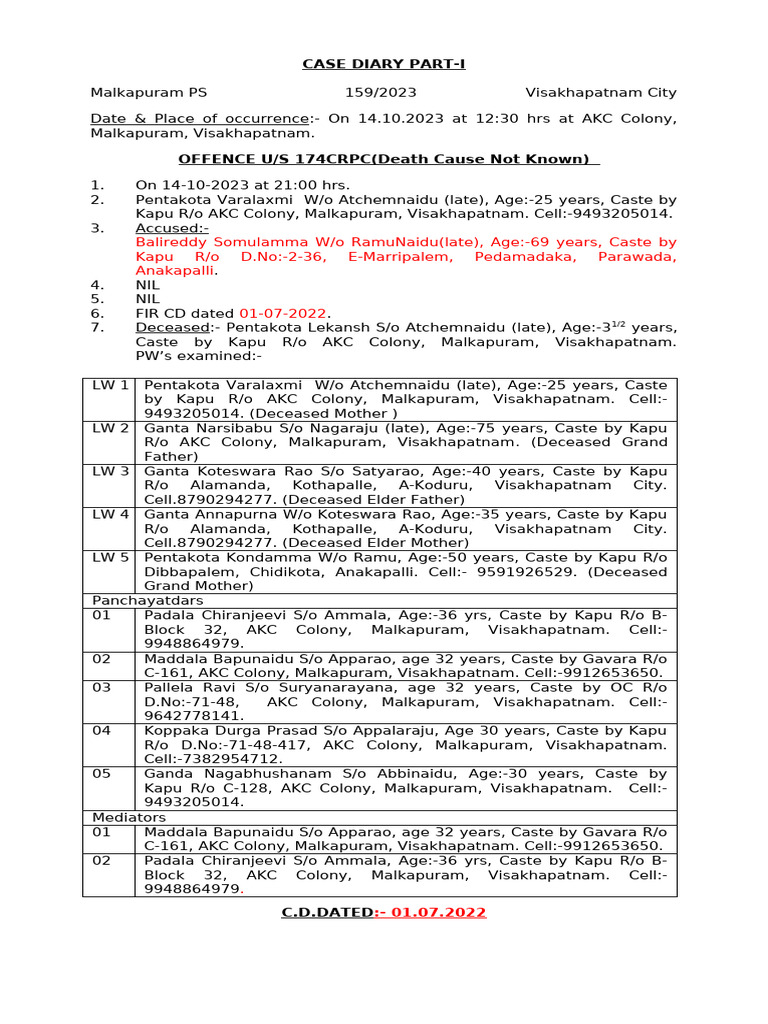159-2023-174crpc Death Cause Not Known | PDF