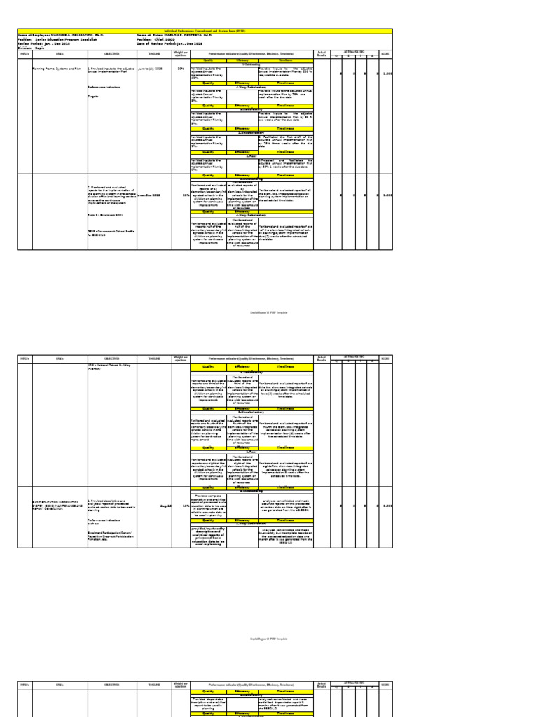 DepEd Region VI IPCRF Template 2018 | PDF | Performance Indicator ...