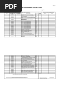 Report of Semi-Expendable Property Issued (RSPI) | PDF