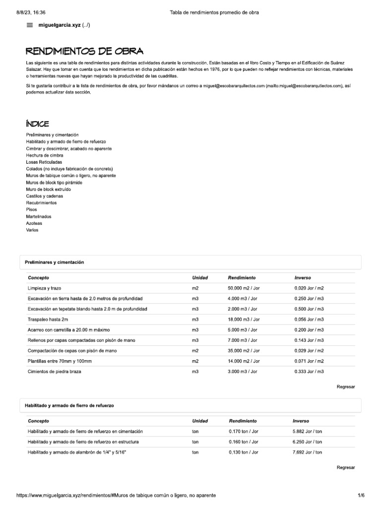 TABLA Rendimientos Promedio de Obra MX2023 | PDF