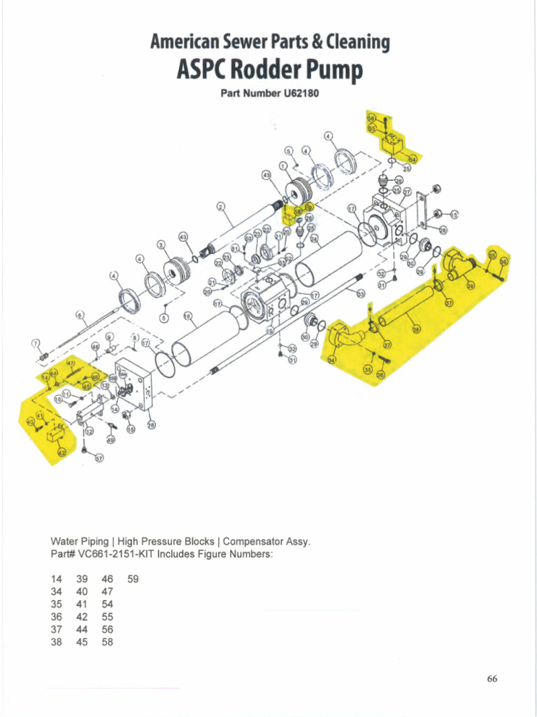 Rodder Pump - COMPLETE U62180 - COLOR | PDF
