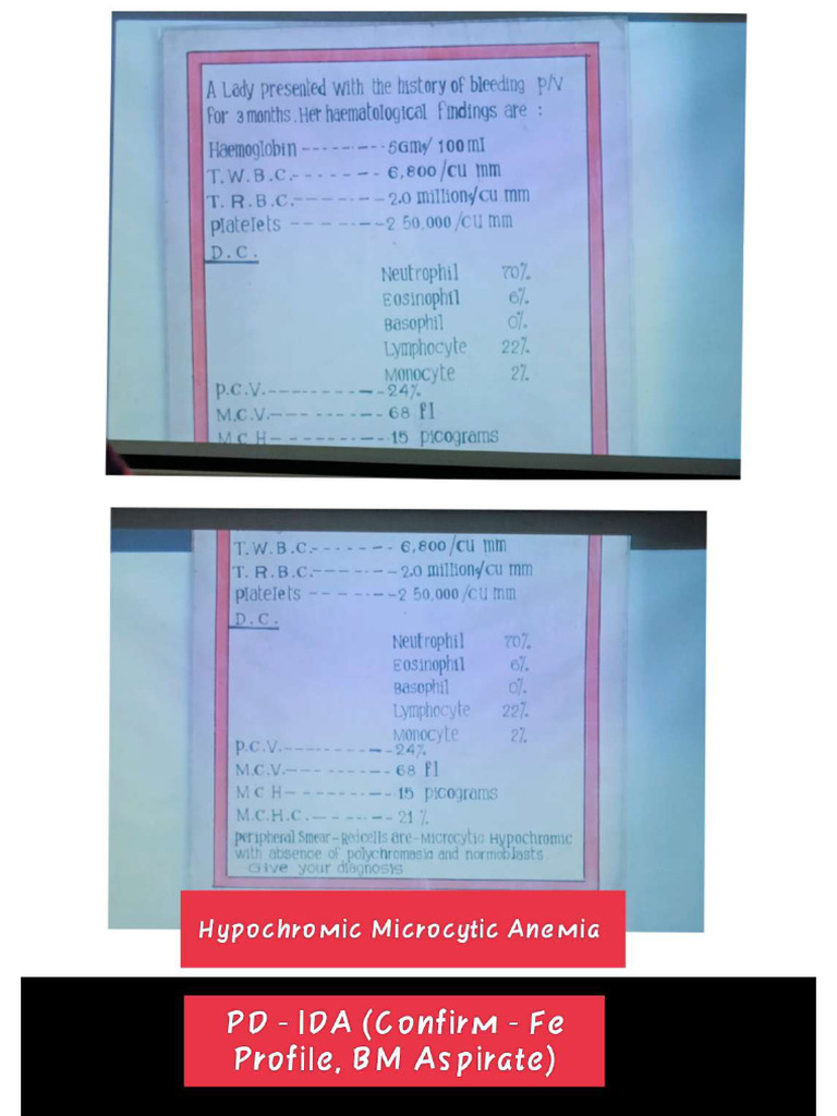 Patho Charts 2022 (Part 2) | PDF