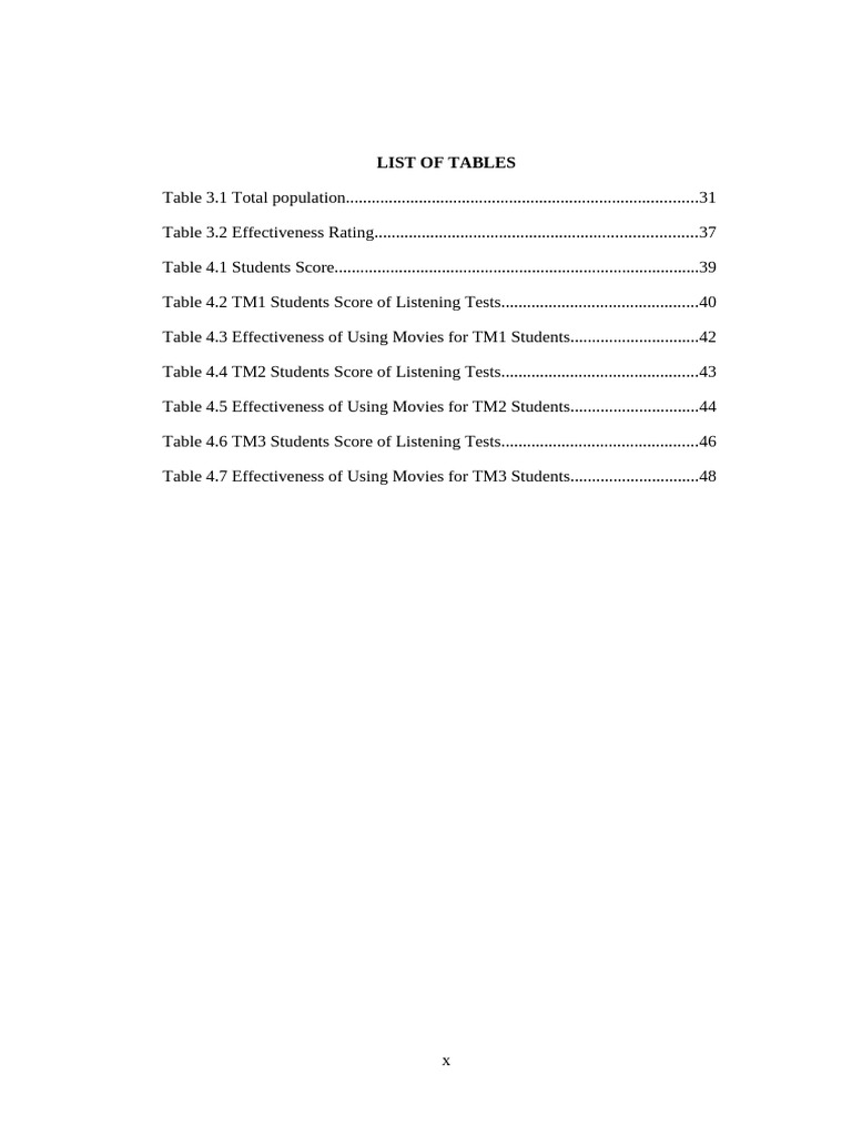 List of Tables Fix | PDF