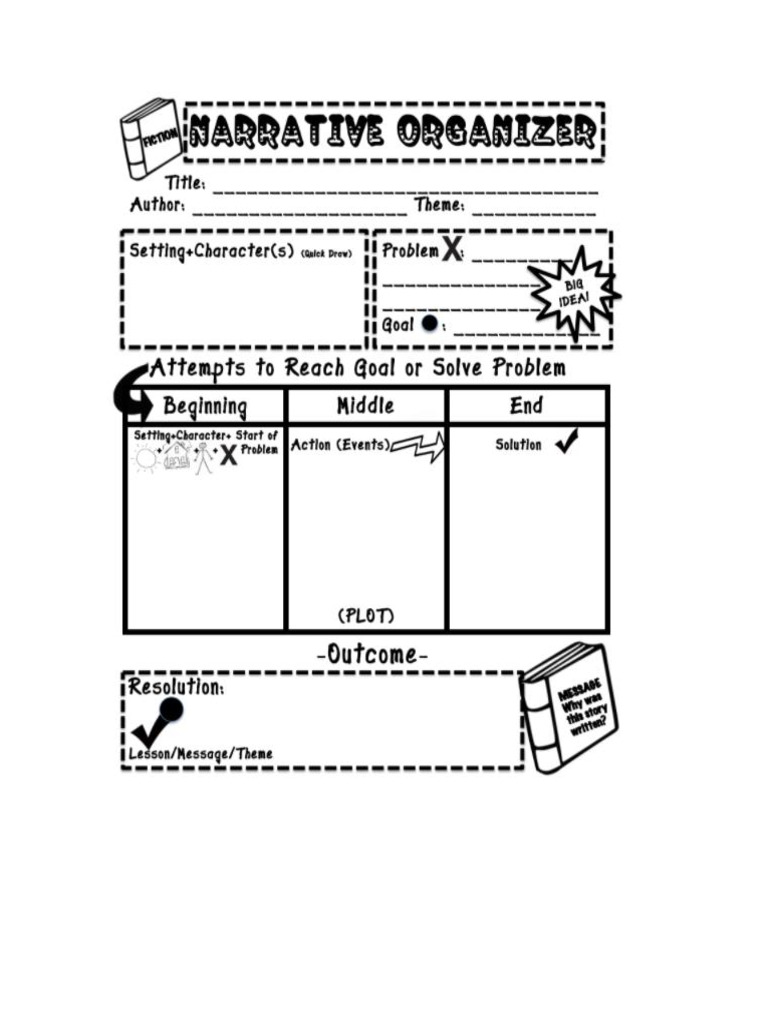 Narrative Organizer | PDF