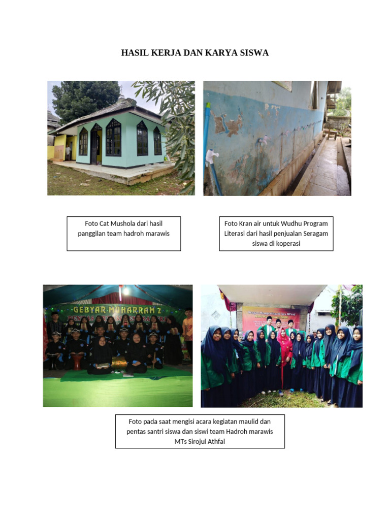 3.2.1.b. Hasil Kerja dan Karya Siswa | PDF