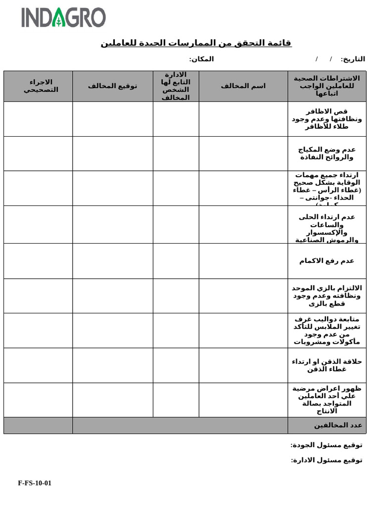 Hygiene Report | PDF