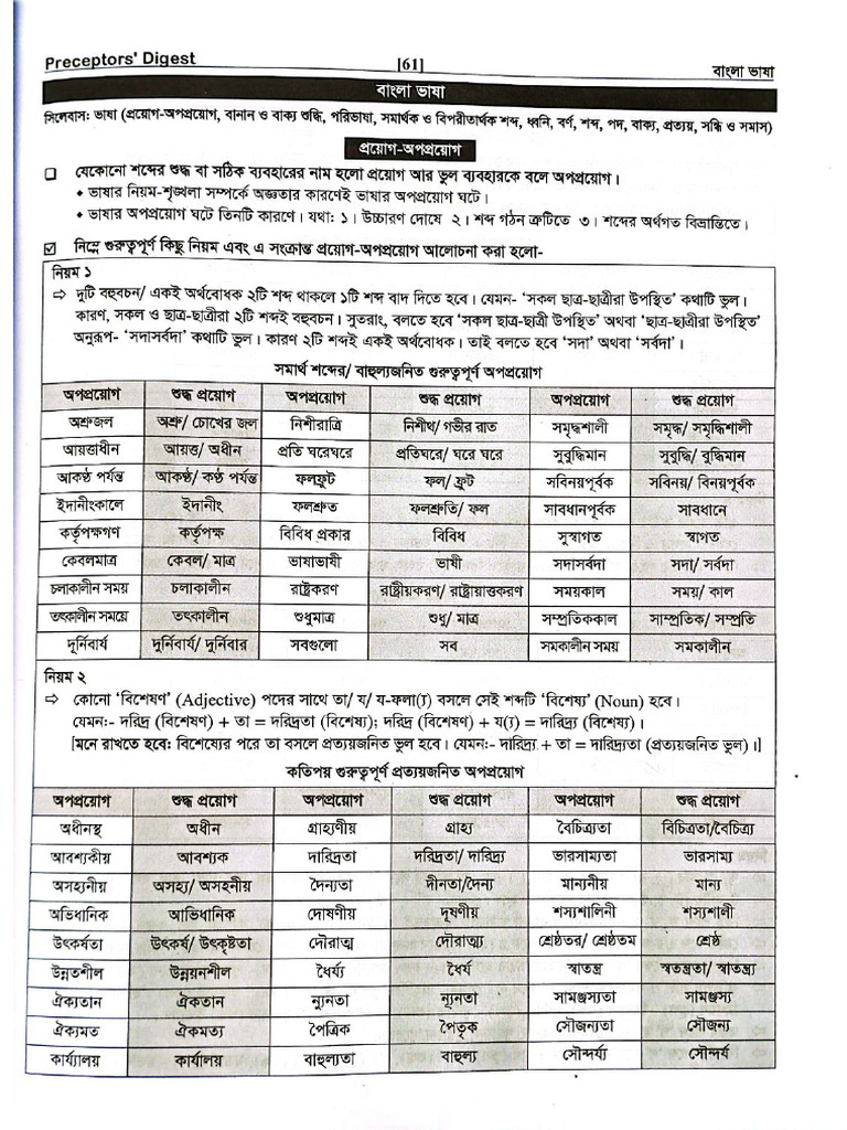 Preceptor's Digest - Part-1 (Bangla Language and Literature) | PDF