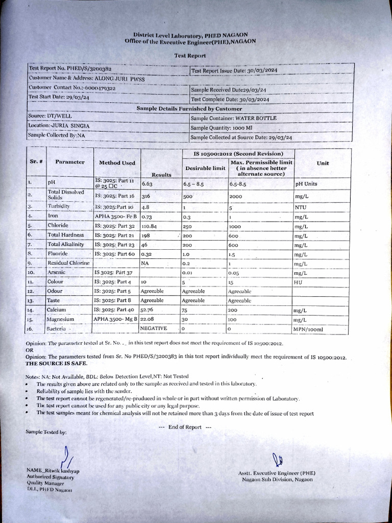 Along Juri PWSS water test report | PDF | Chemical Substances | Chemistry