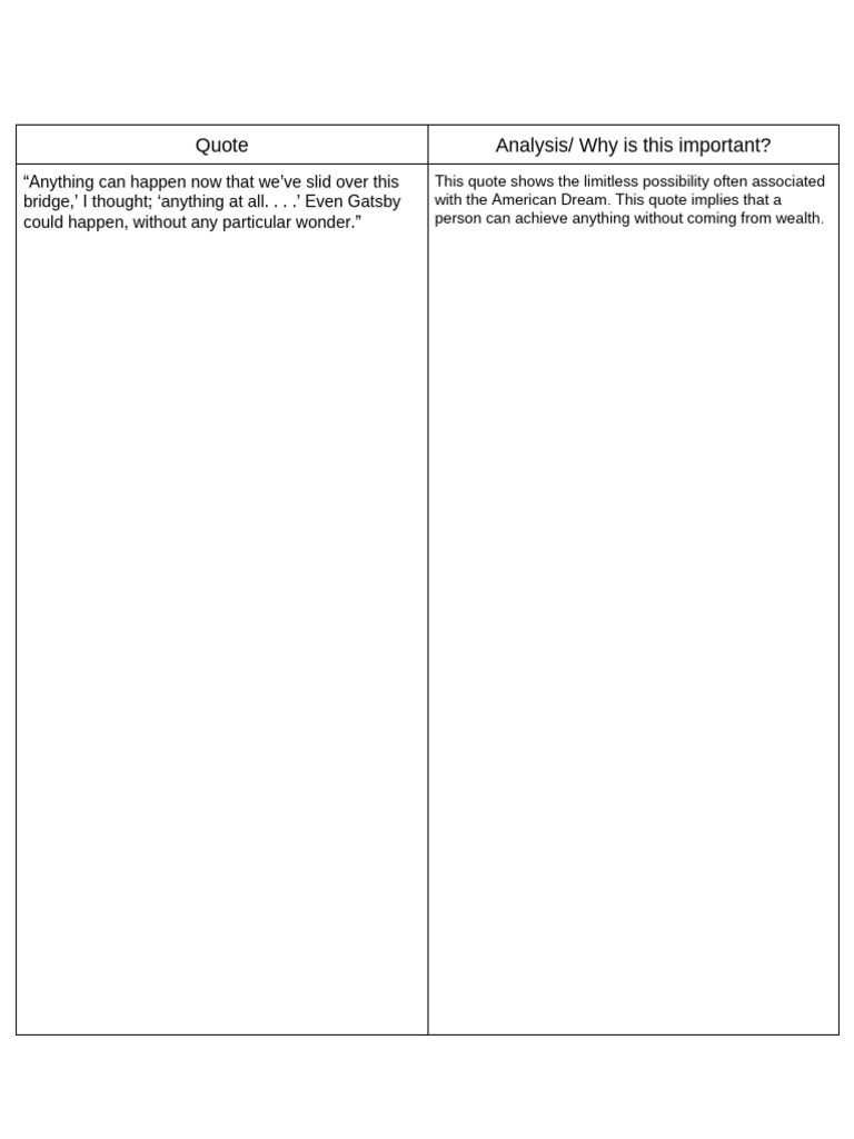 Formative - Great Gatsby Double Entry Journal | PDF