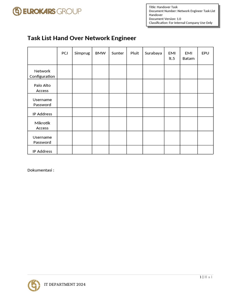 Handover Task List NE | PDF