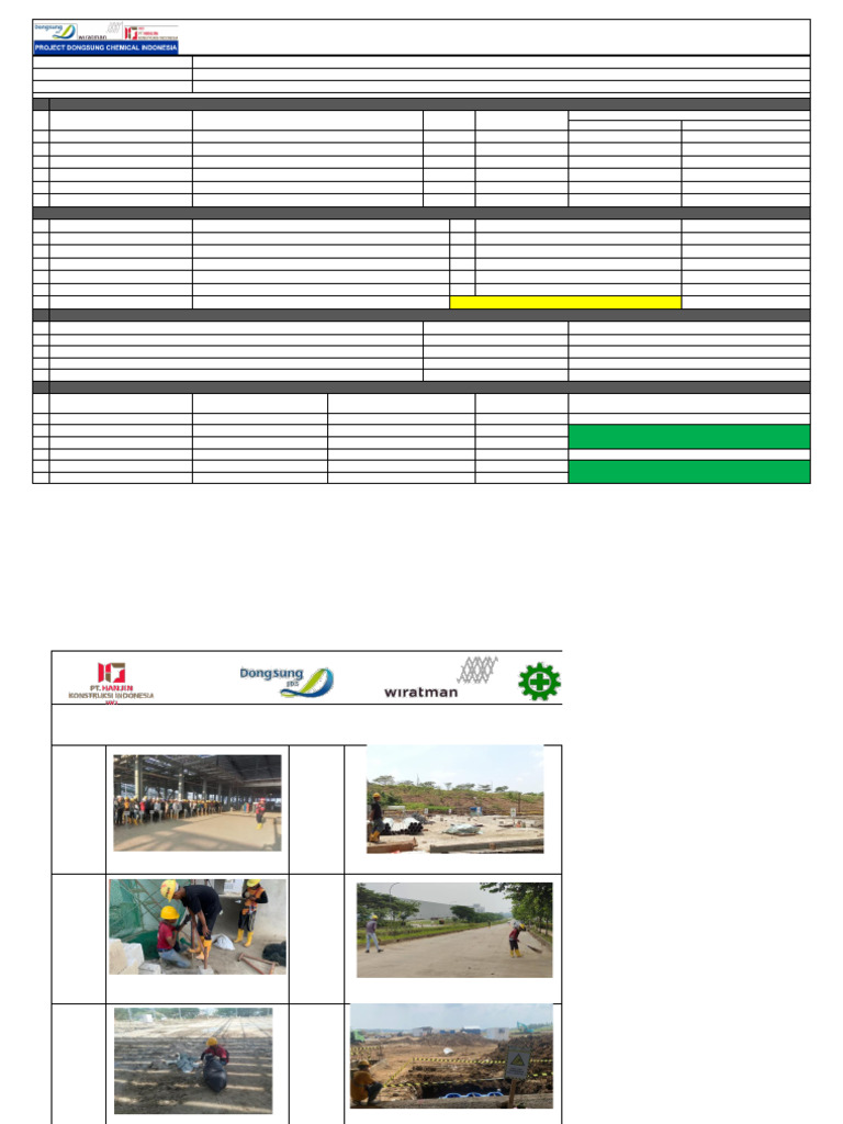 DAILY REPORT HSE_26 MARET 2024 | PDF DAILY REPORT HSE_26 MARET 2024 | PDF