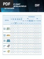 KLIP-LOK 700 Hi-Strength Installation Guide | PDF | Roof | Thermal ...