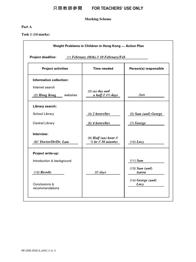PP List ans | PDF | Body Mass Index | Grammar