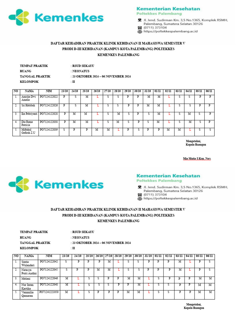 Absen Ruang Neonatus | PDF