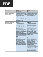 Commonlit Showdown | PDF