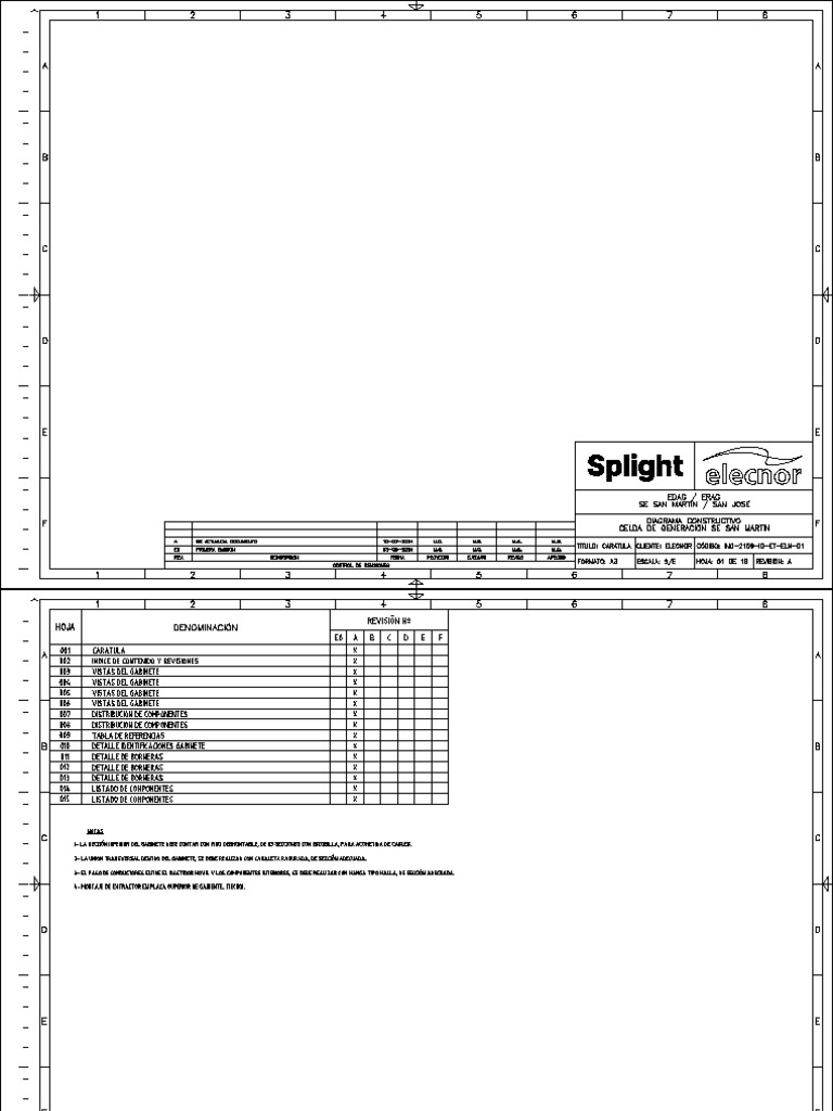 ING-2159-ID-ET-ELN-01_RevA Tablero guia | PDF