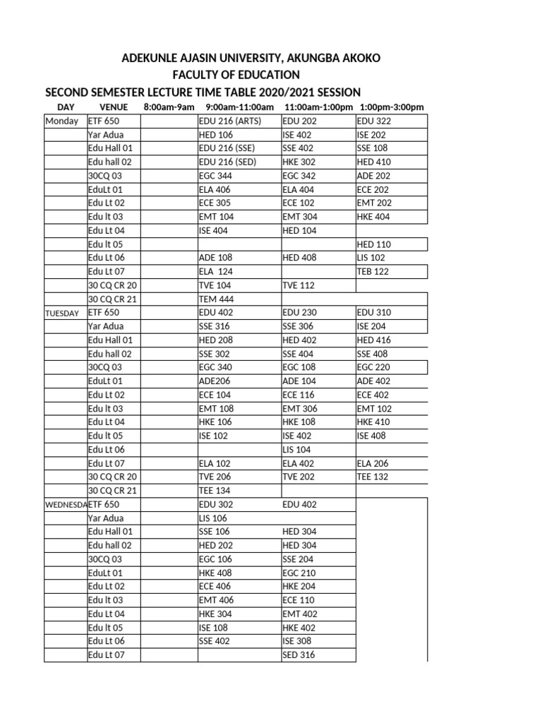 Lecture Timetable 2nd Semester 2020 2021 B B | PDF