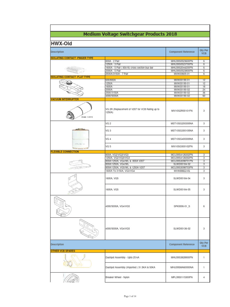Alstom VCB Components and Spares List | PDF