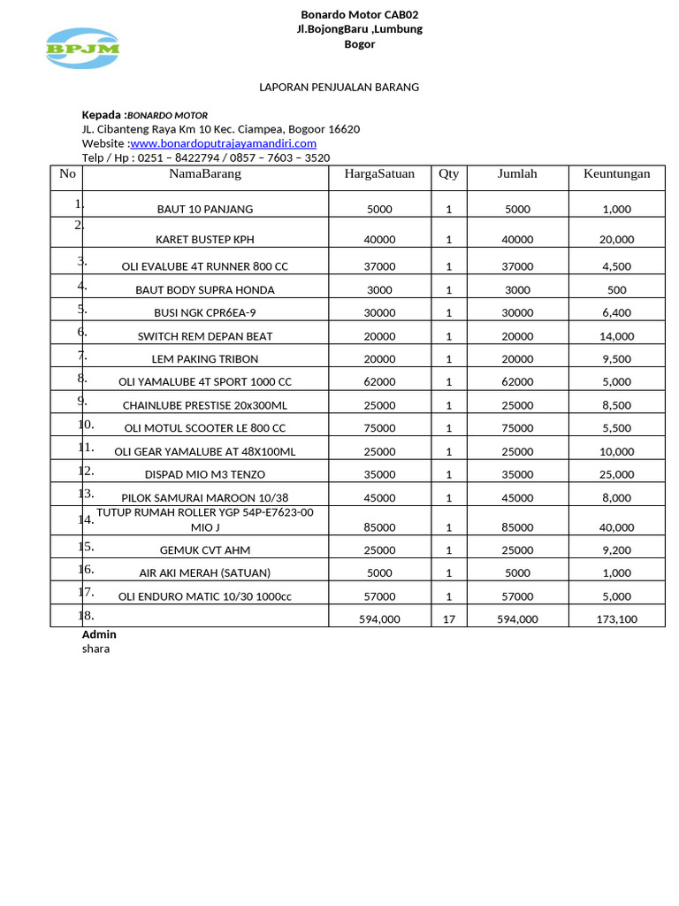 01 Juni 2024 - Cabang 2 | PDF