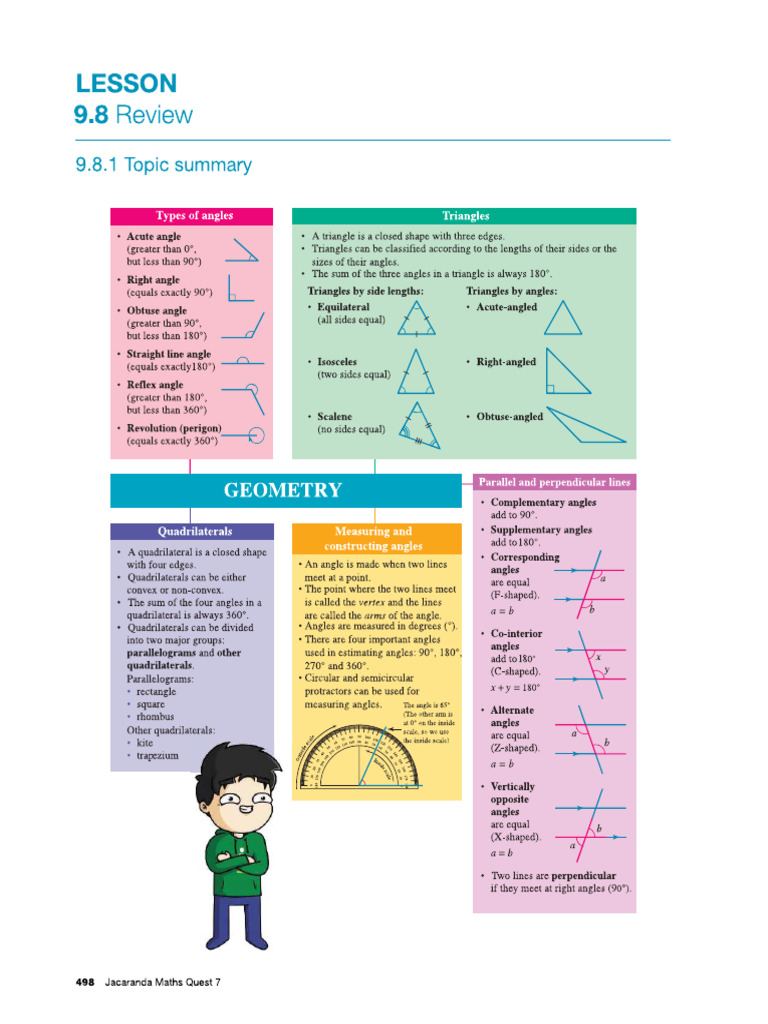 Year 7 Geometry Lesson Sheet | PDF