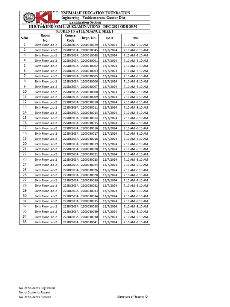 y22-End Sem Lab-student Seating Plan - Day 5 | PDF